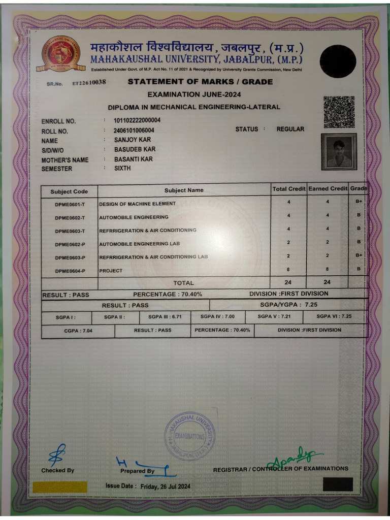 Diploma Marksheet | PDF