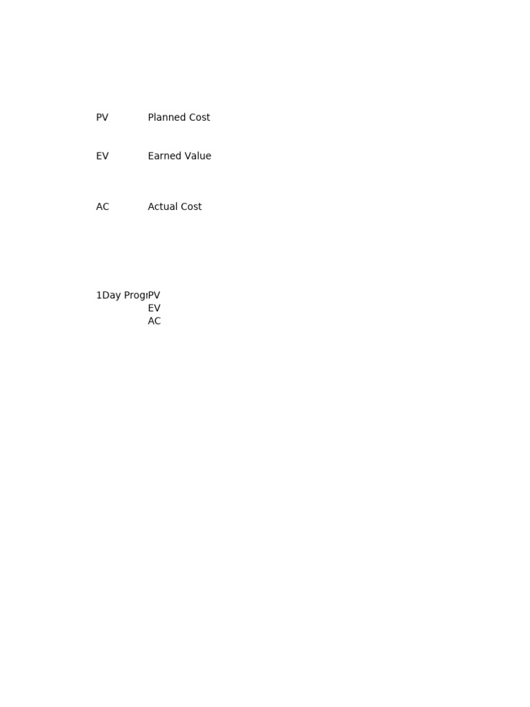 Earned Value Management Pdf Pricing Procedural Knowledge