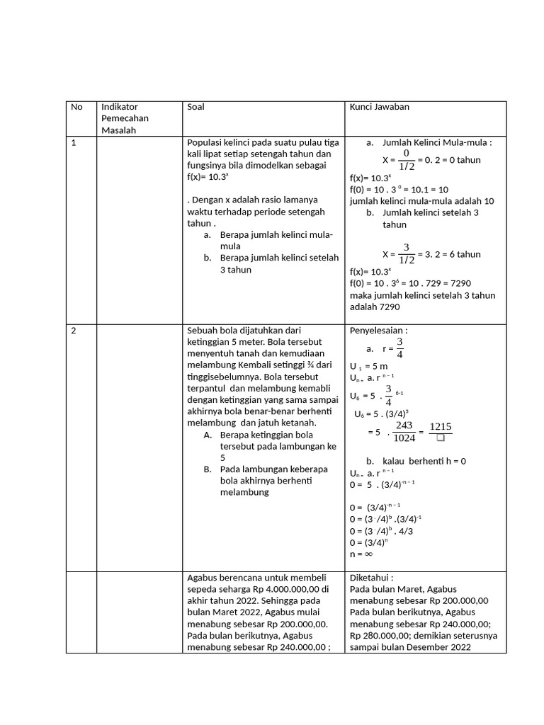 Model Pertumbuhan dan Tabungan Kelinci | PDF