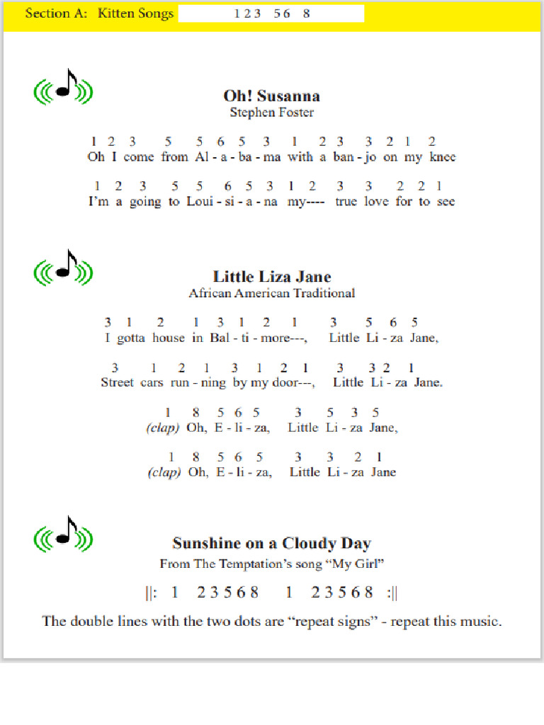 Kalimba Songs | PDF