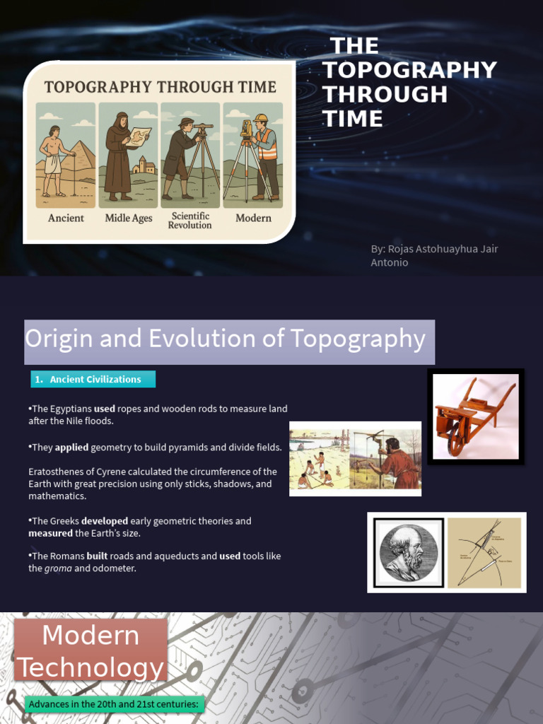 The Origin of The Topography | PDF