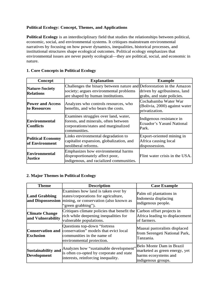 Political Ecology | PDF | Sustainability | Natural Environment