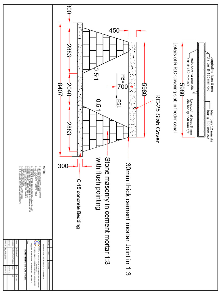 Modified Feeder Canal Slab Cover | PDF | Composite Material | Concrete
