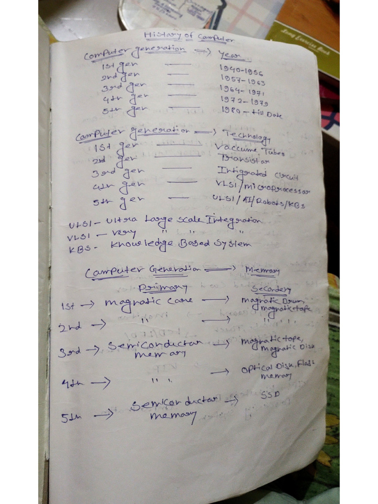 Computer Awareness | PDF