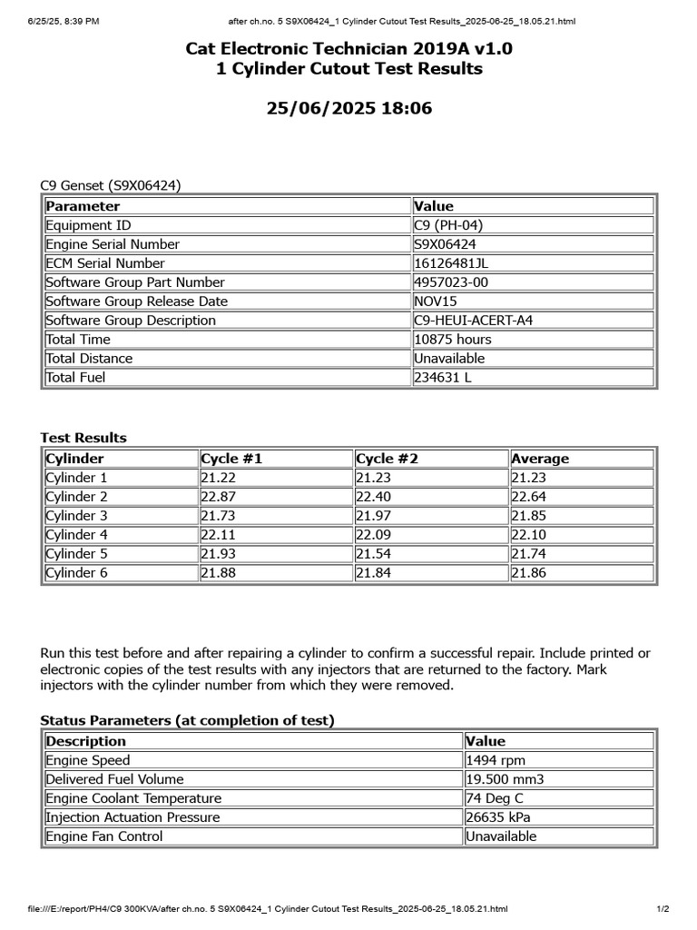 After CH - No. 5&6 S9X06424 - 1 Cylinder Cutout Test Results - 2025-06 ...