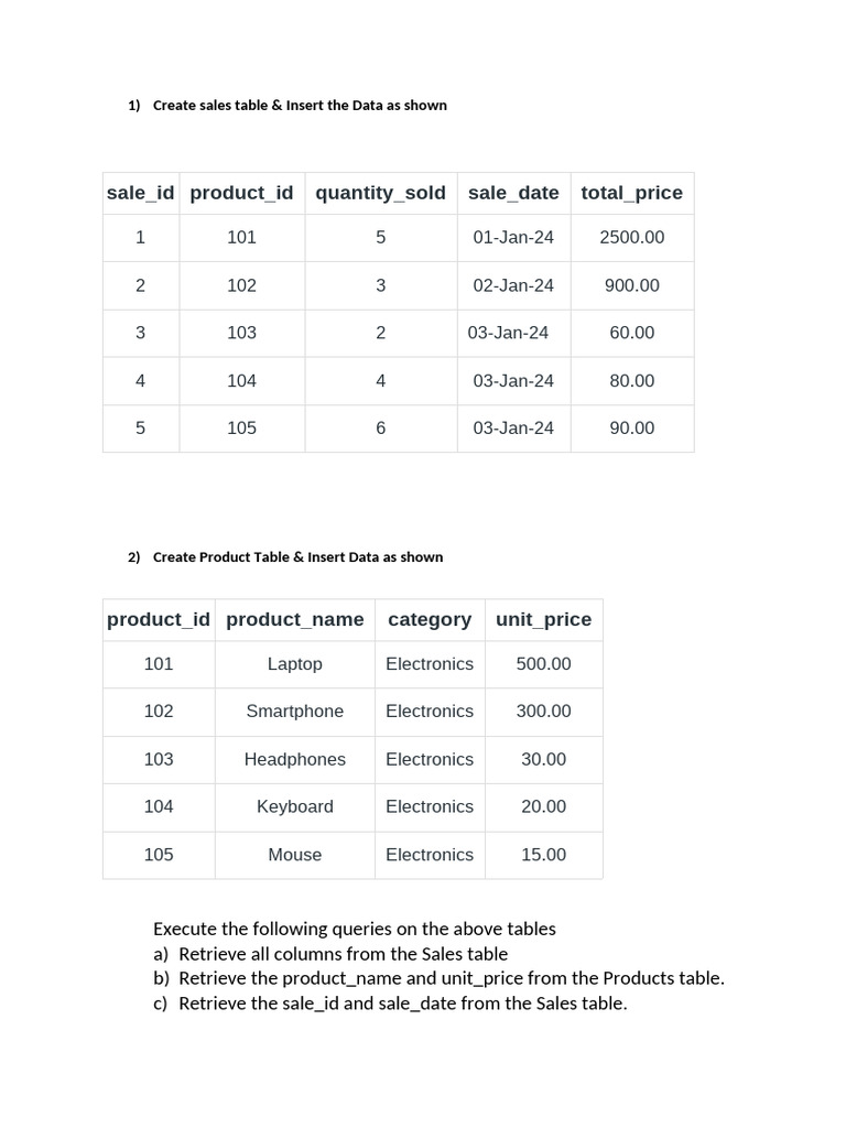 SQL Practice Set V Sem CSE | PDF