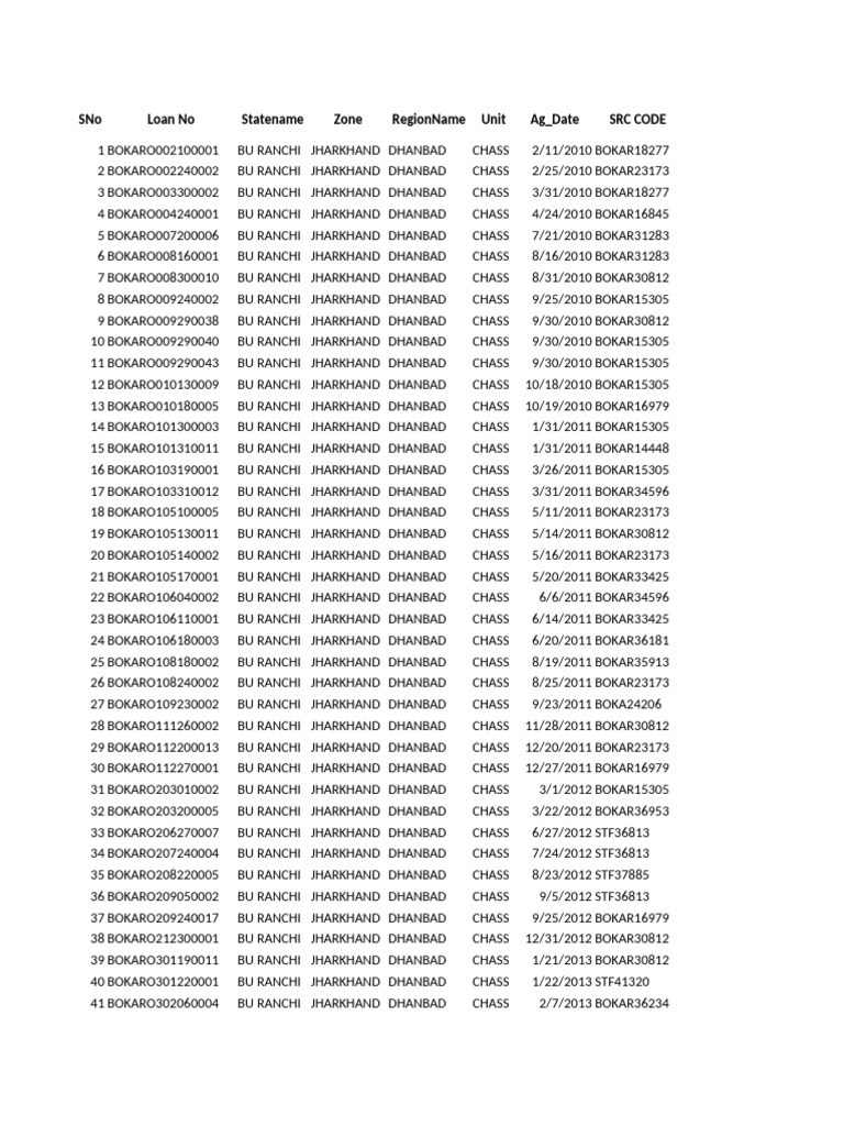 LCC Chass 11-11-2024 | PDF