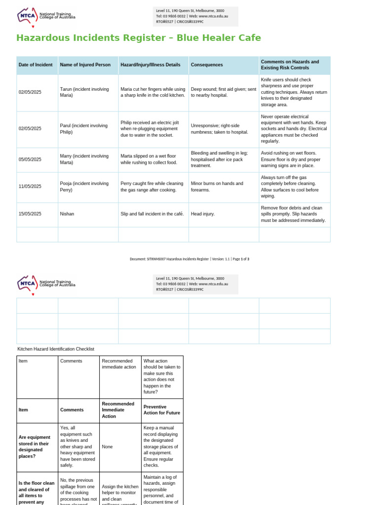 Group 8 NTCA230251 SITXWHS007 Hazardous Incidents Register | PDF | Safety