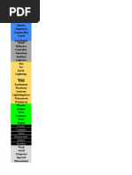 Updated ROX Monster Database | PDF | Legendary Creatures