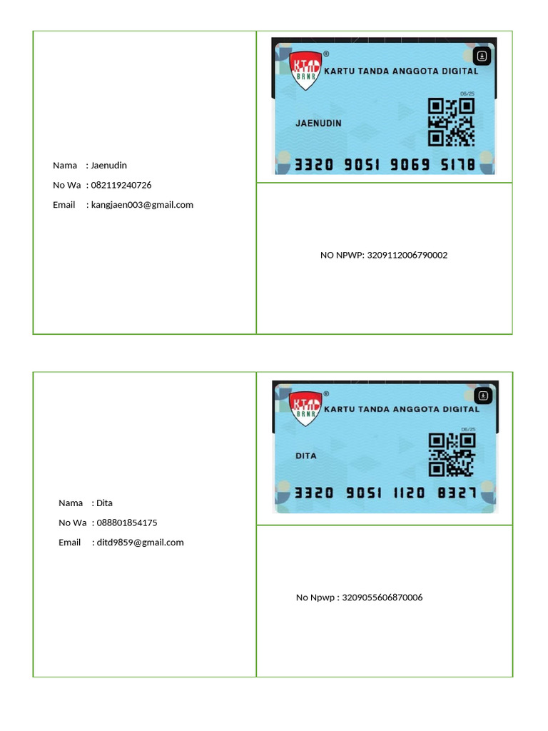 Biodata Ktad BRNR Desa Gembongan Mekar | PDF