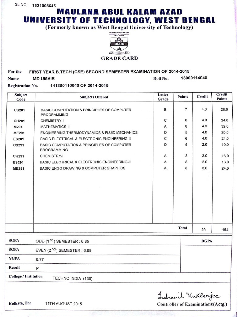 Sem 2 College Marksheet | PDF