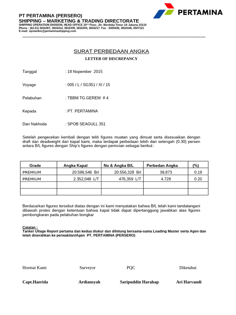 Surat Perbedaan Angka Muatan Kapal | PDF