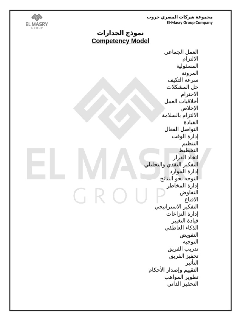 Competency Dictionary | PDF