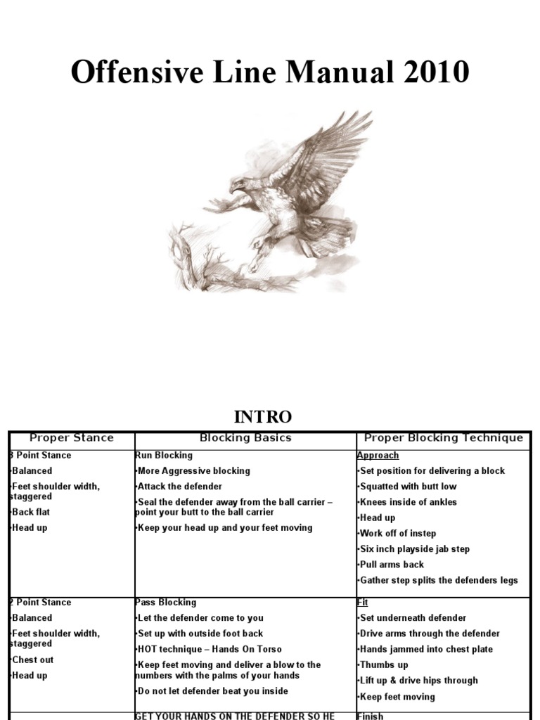 Offensive Line Manual 2010 | PDF | Foot | American Football