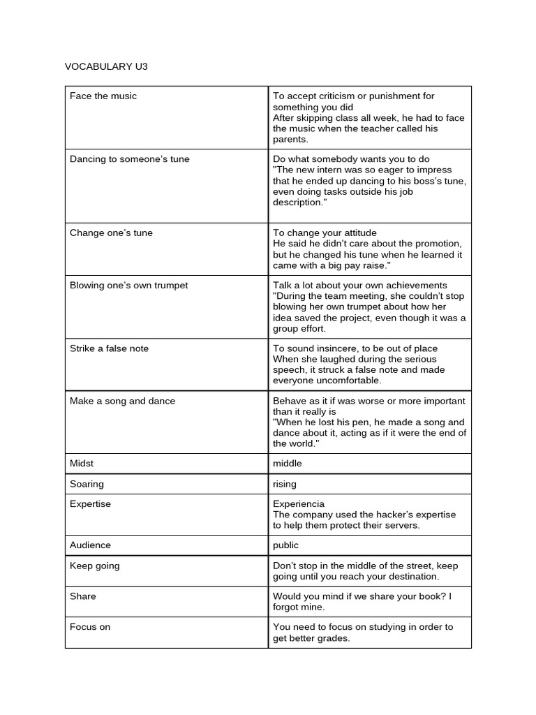 Vocabulary Unit 3 Anglès | PDF
