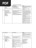 Grade Level: 7 Subject: Mandatory Subject-Icf-7 Specialization: Special ...