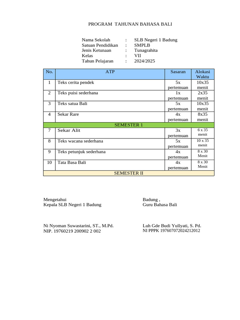 Bhs Bali Prog - TH Kls VII TH 2024-2025 | PDF