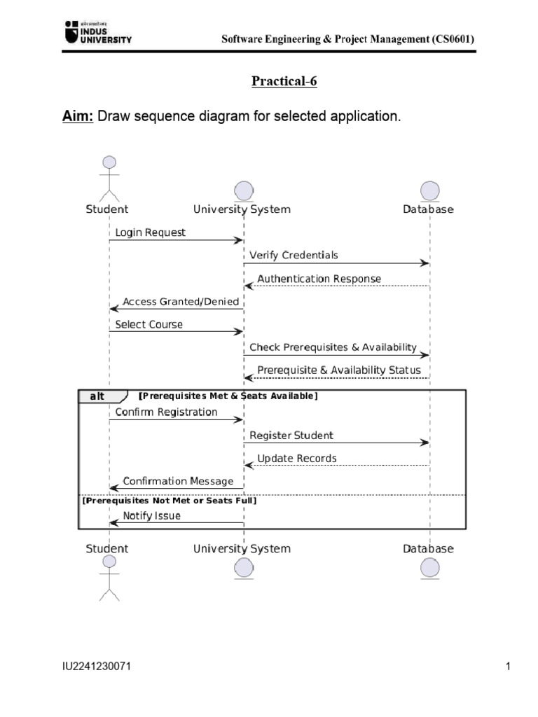 71 Practical-6 SEPM | PDF
