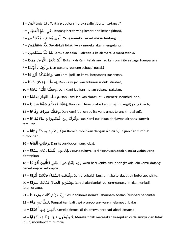 Juz 30 Dengan Penomoran Annaba Ayat 1 Adalah Angka 1 Dan Annas Ayat ...