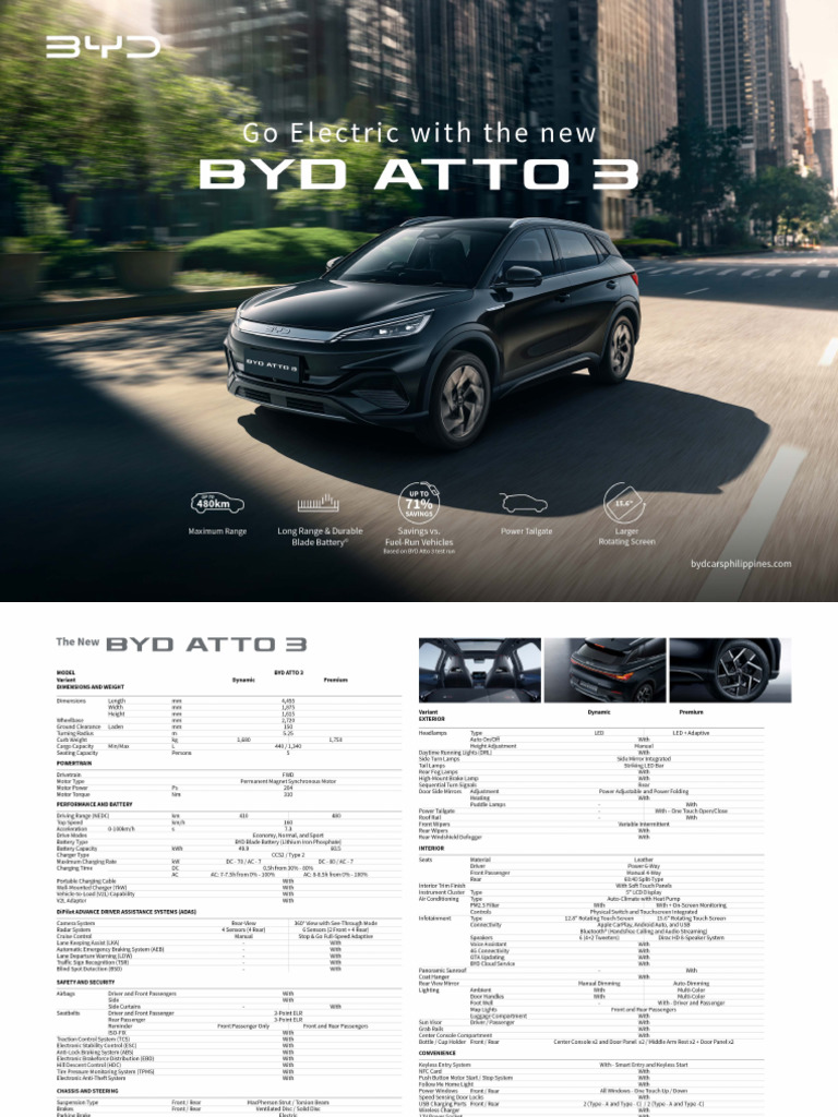 67ab53ac58084ebc3b812814 - The New Byd Atto 3 Brochure 012025 | PDF