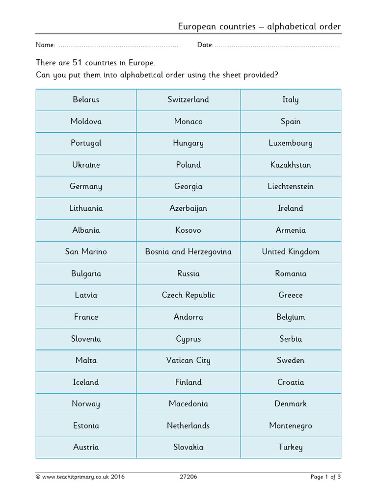 European Countries in Alphabetical Order | PDF | European National ...