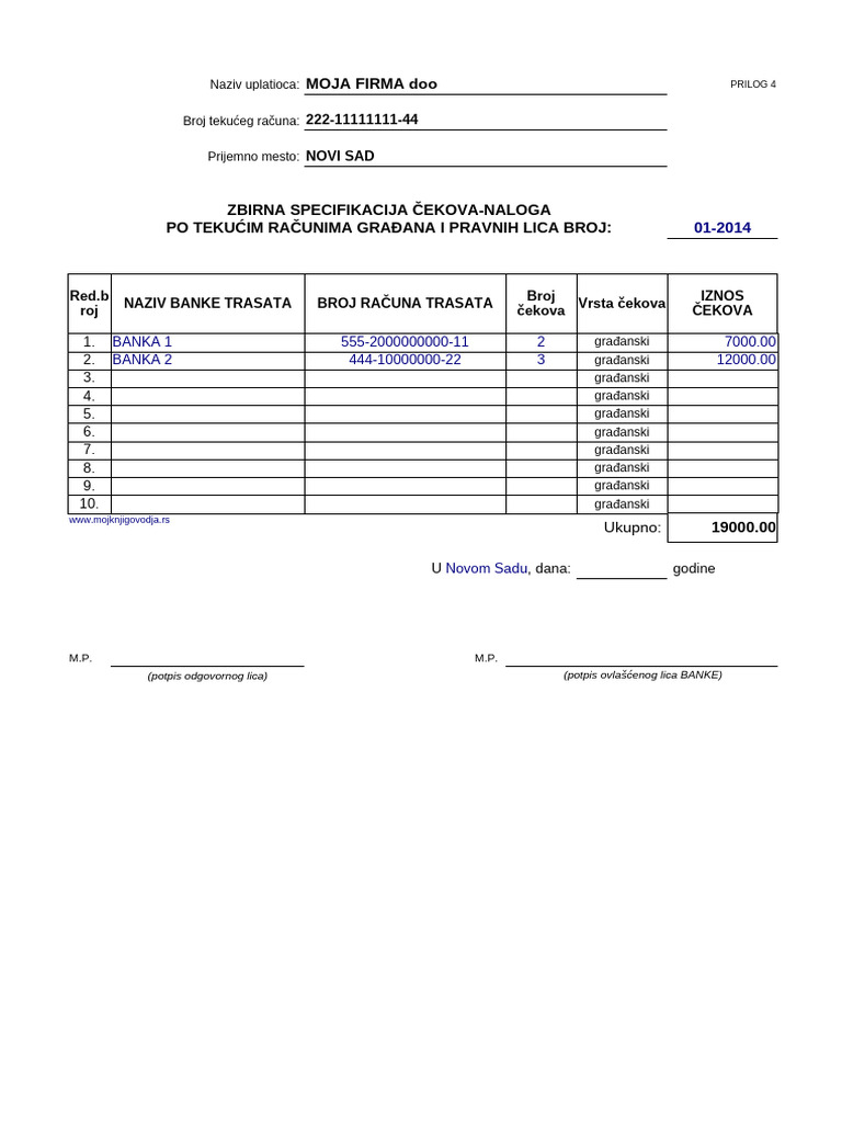 SPECIFIKACIJA CEKOVA-zbirno | PDF