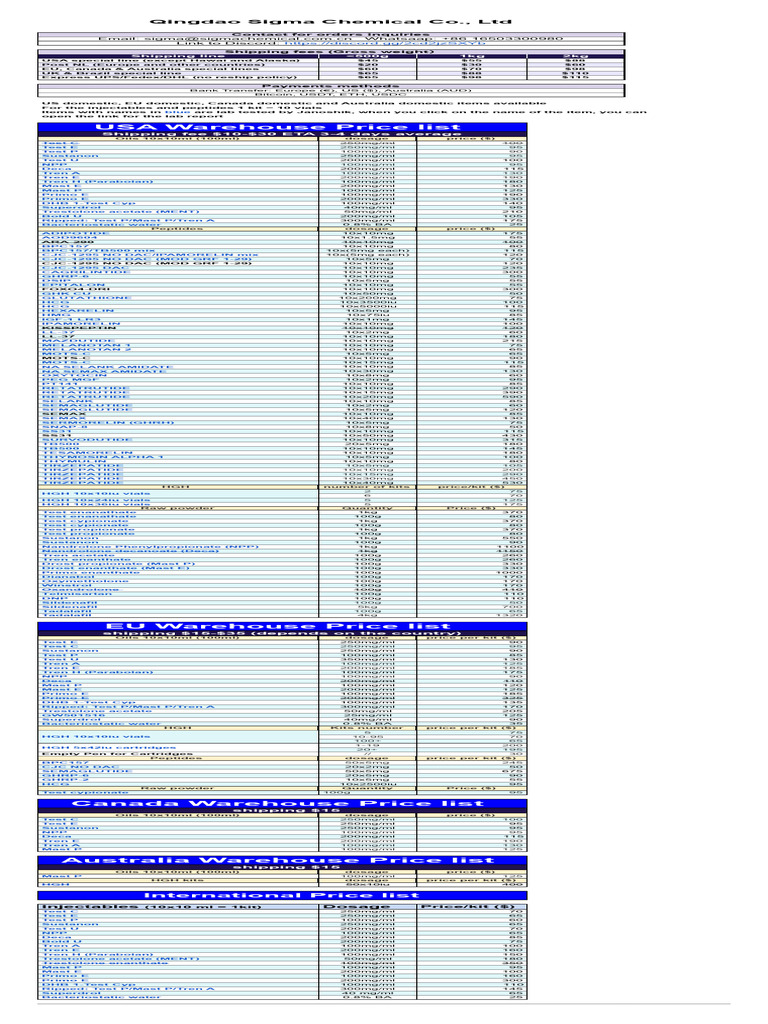 QSC Price List for Injectables & Peptides | PDF