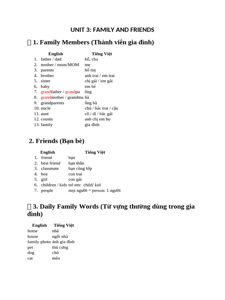 Family and Friends Unit 3 Vocabulary | PDF