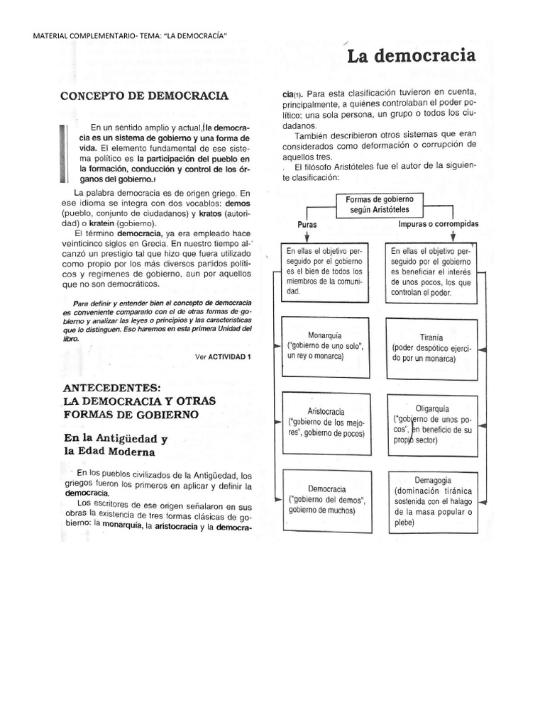 Material Teórico Complementario. TEMA. LA DEMOCRACIA | PDF
