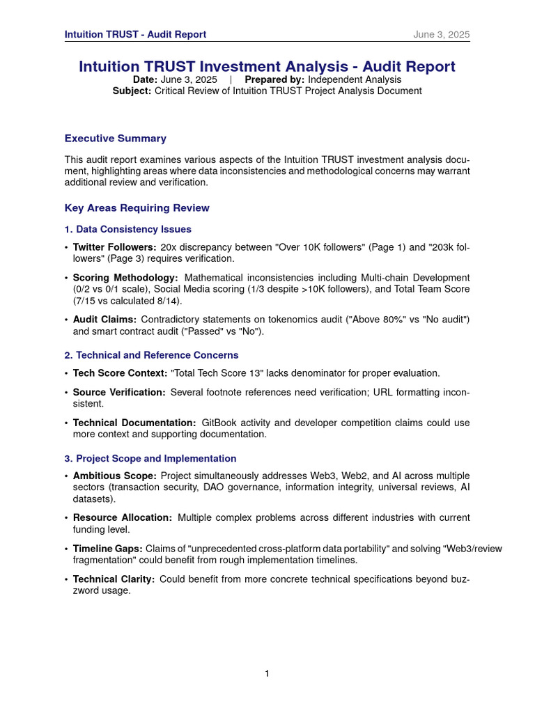 Intuition TRUST - Audit Report | PDF | Audit | Business