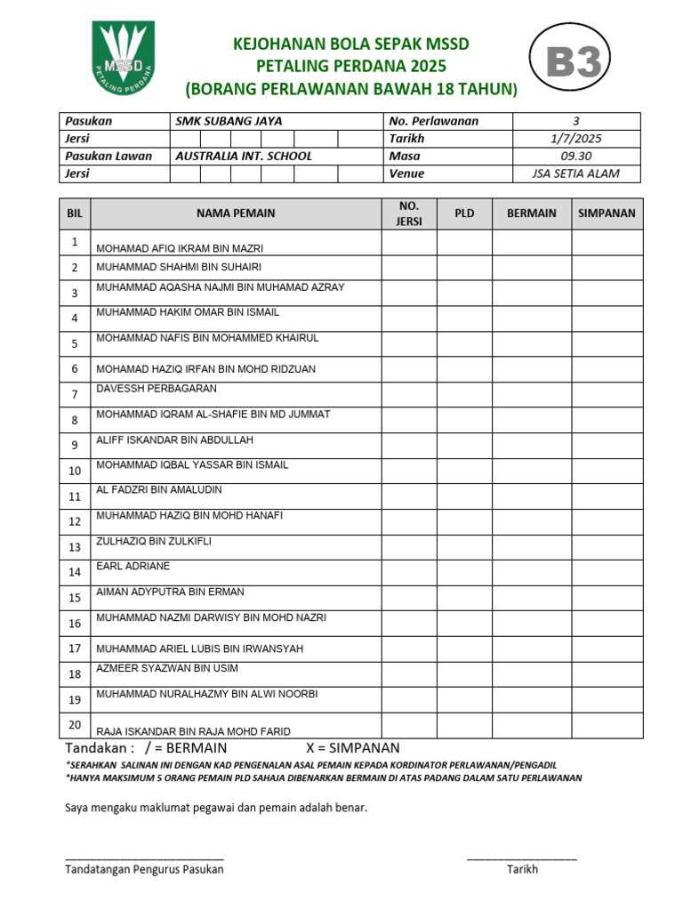 B3 STAT LIST (Borang Perlawanan) U15 MSSD 2024 | PDF