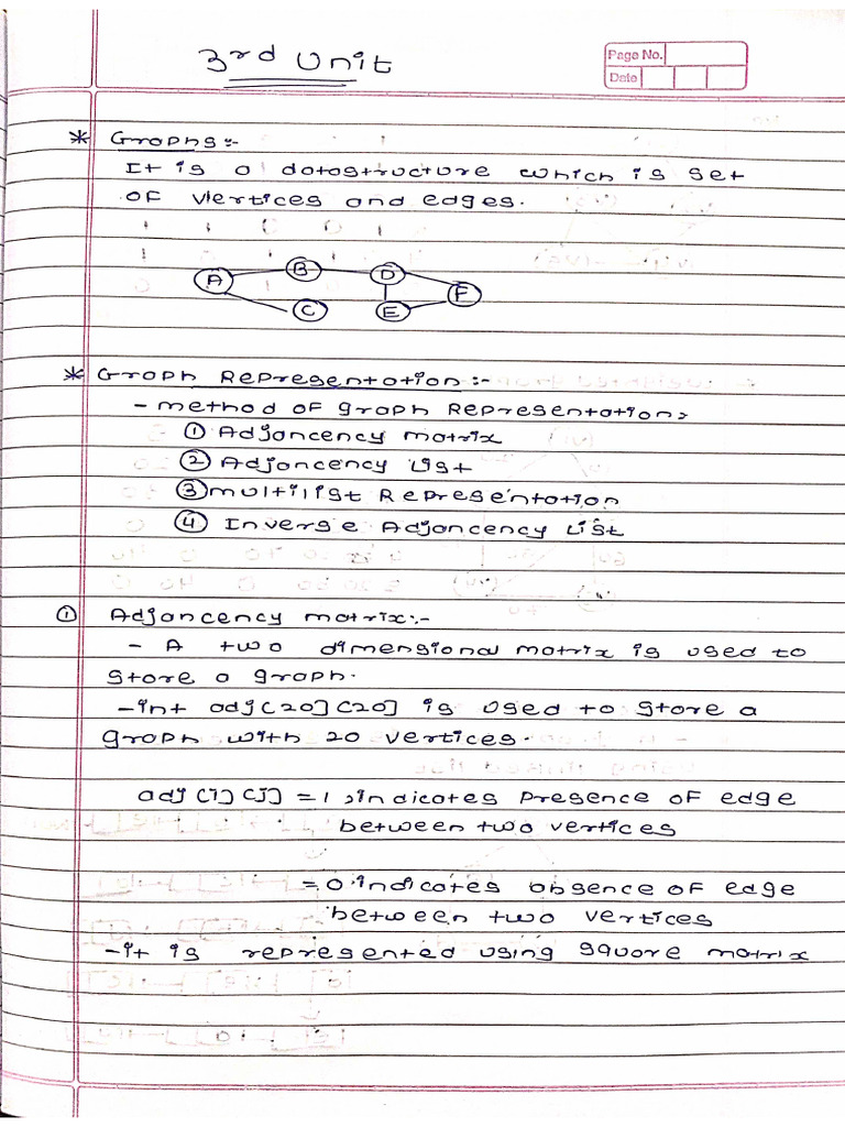 Dsa 3 To 6 Unit Notes | PDF