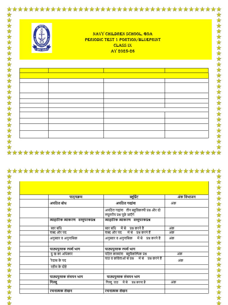 Ix Pt1 Portion Cum Blueprint | PDF