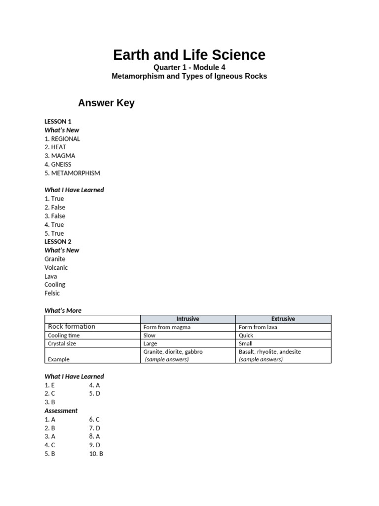 Els Answer-Key q1 Mod 4 | PDF