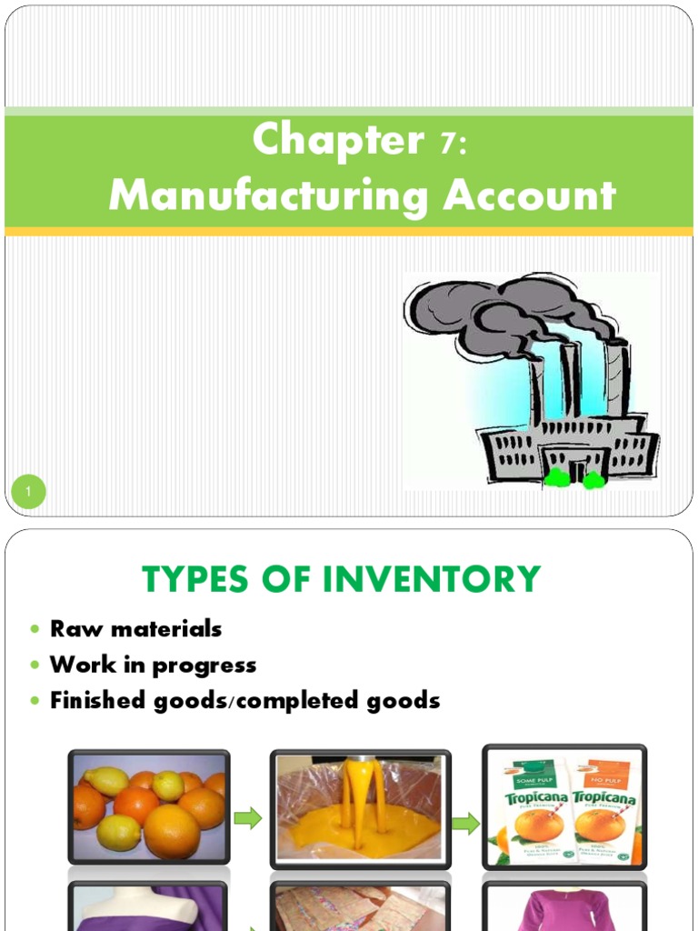 Chapter 7:manufacturing Account | PDF | Cost Of Goods Sold | Expense