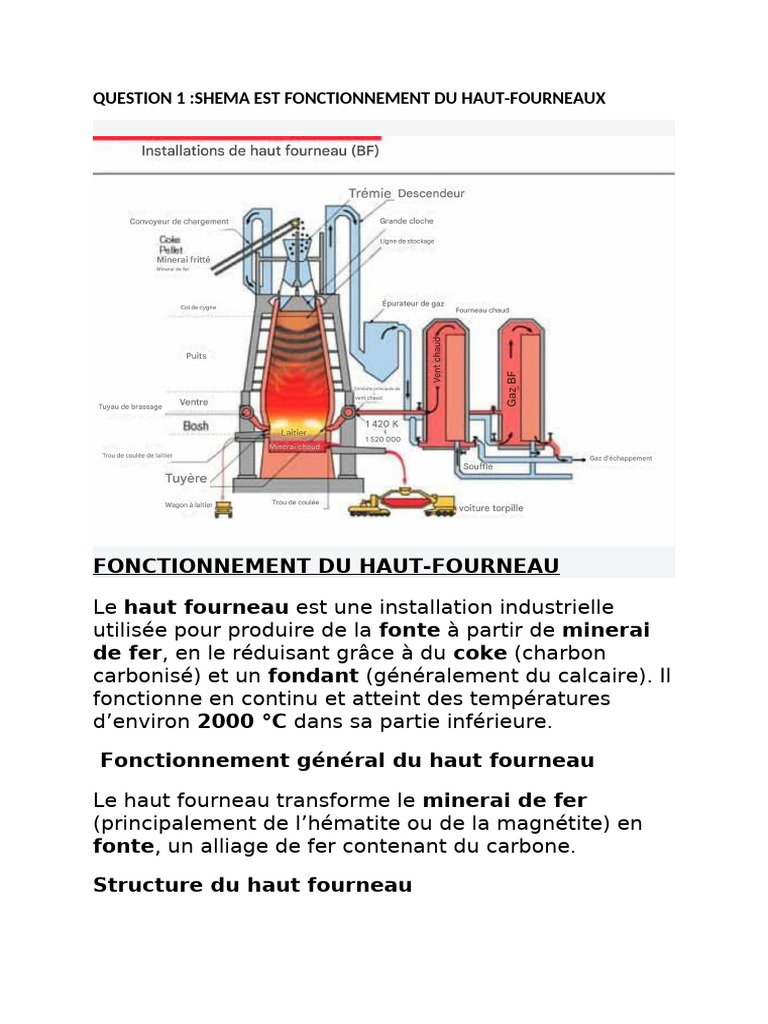 Fonctionnement du haut fourneau | PDF | Haut fourneau | Fer