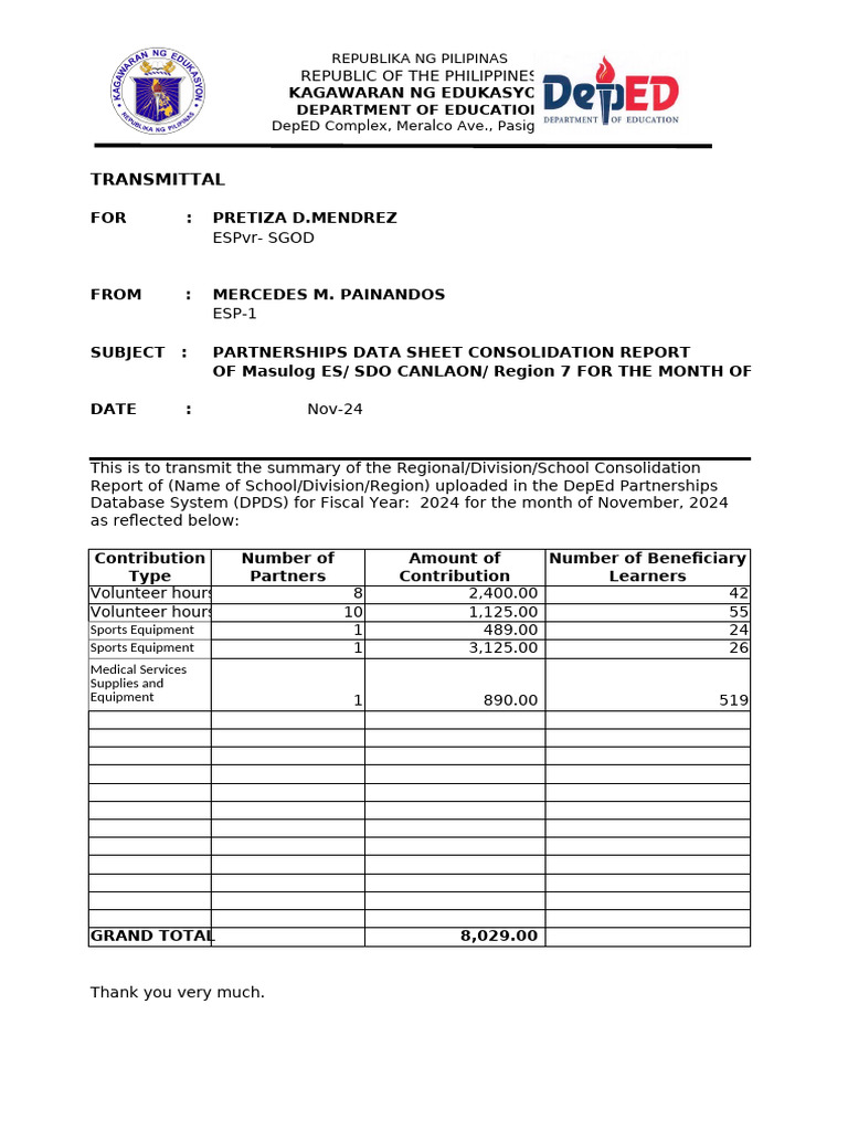 Partnerships Data Sheet Report 2024-2025 | PDF | Philippines
