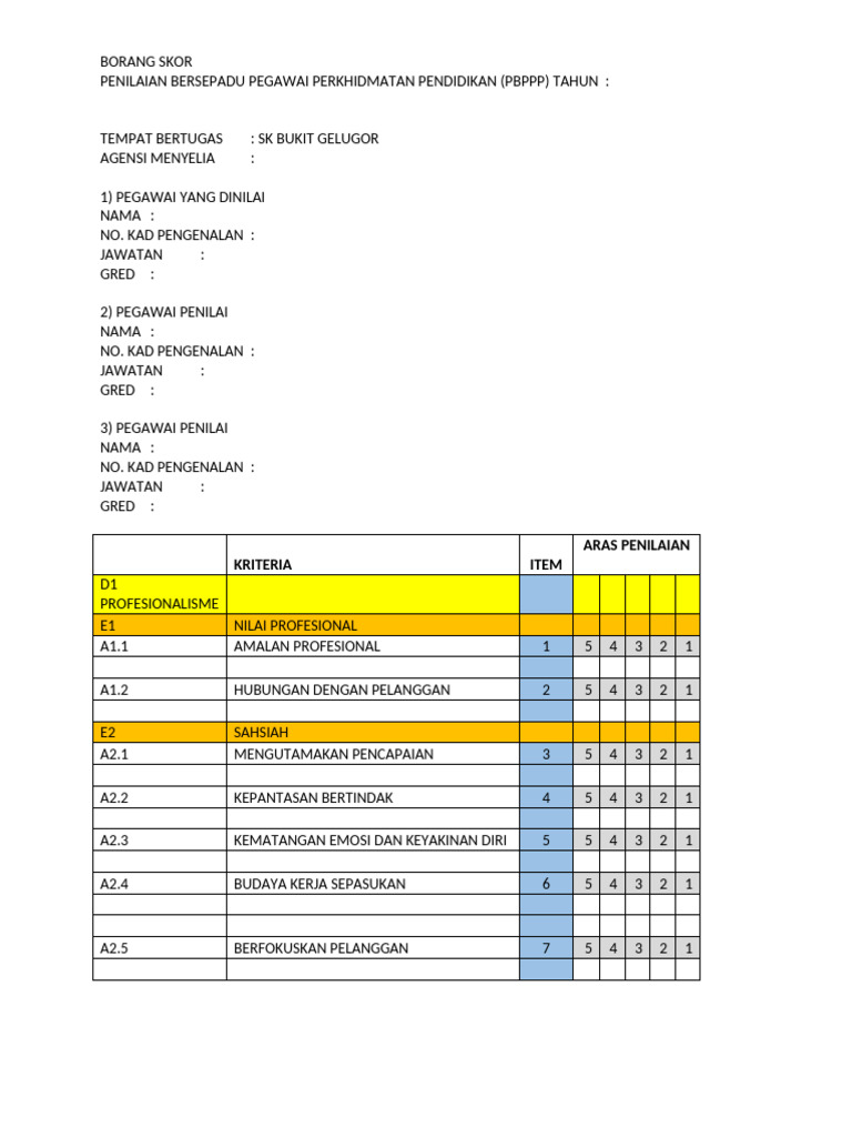 Borang Skor Offline | PDF