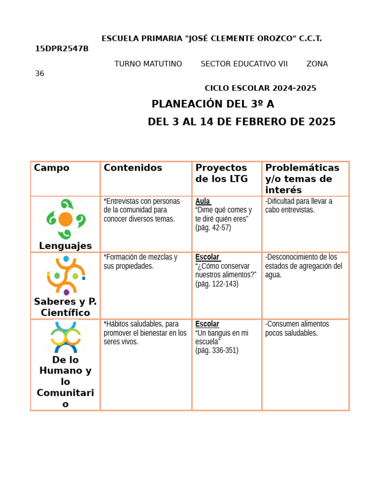 3o. A JCO 3-14 FEBRERO PLANEACIÓN - SEXTO | PDF | Solubilidad | Agua