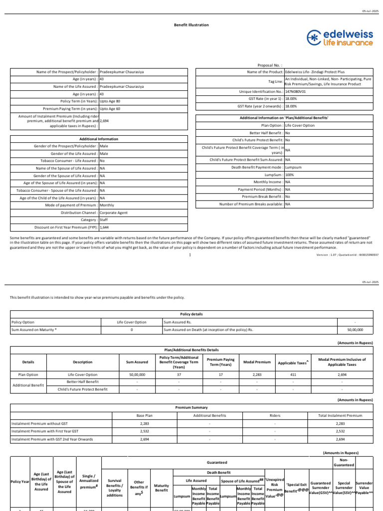 PTC Wrong BI | PDF | Insurance | Life Insurance
