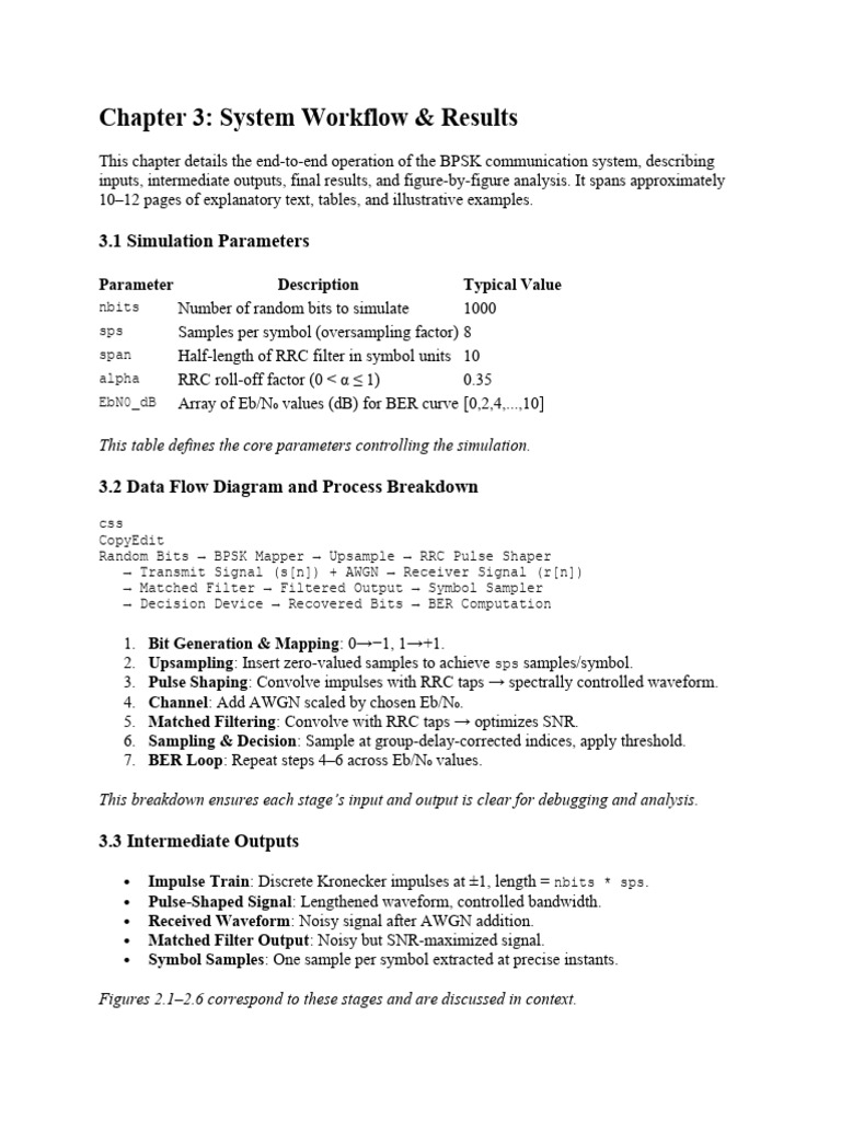 Practical BPSK Communication Python and Theory Part 4 | PDF | Algorithms | Electrical Engineering