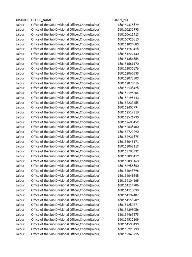 Anx 4 - Rejected Tokens of Chomu SDM - Nfsa | PDF