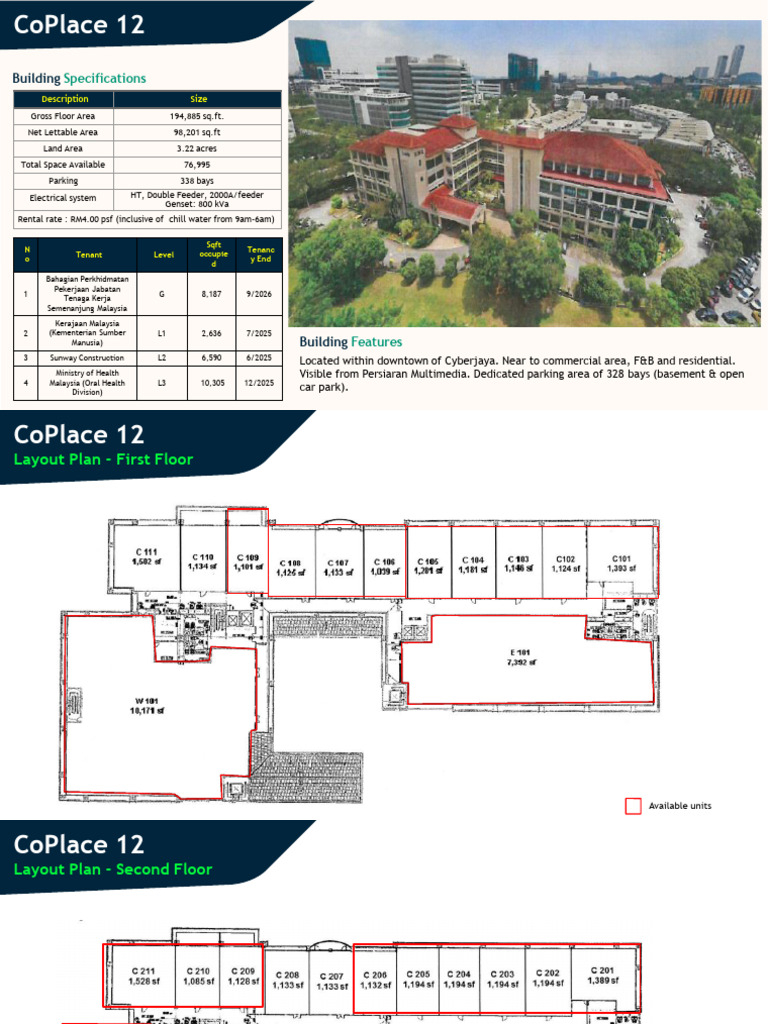CoPlace 12 Building Specifications | PDF