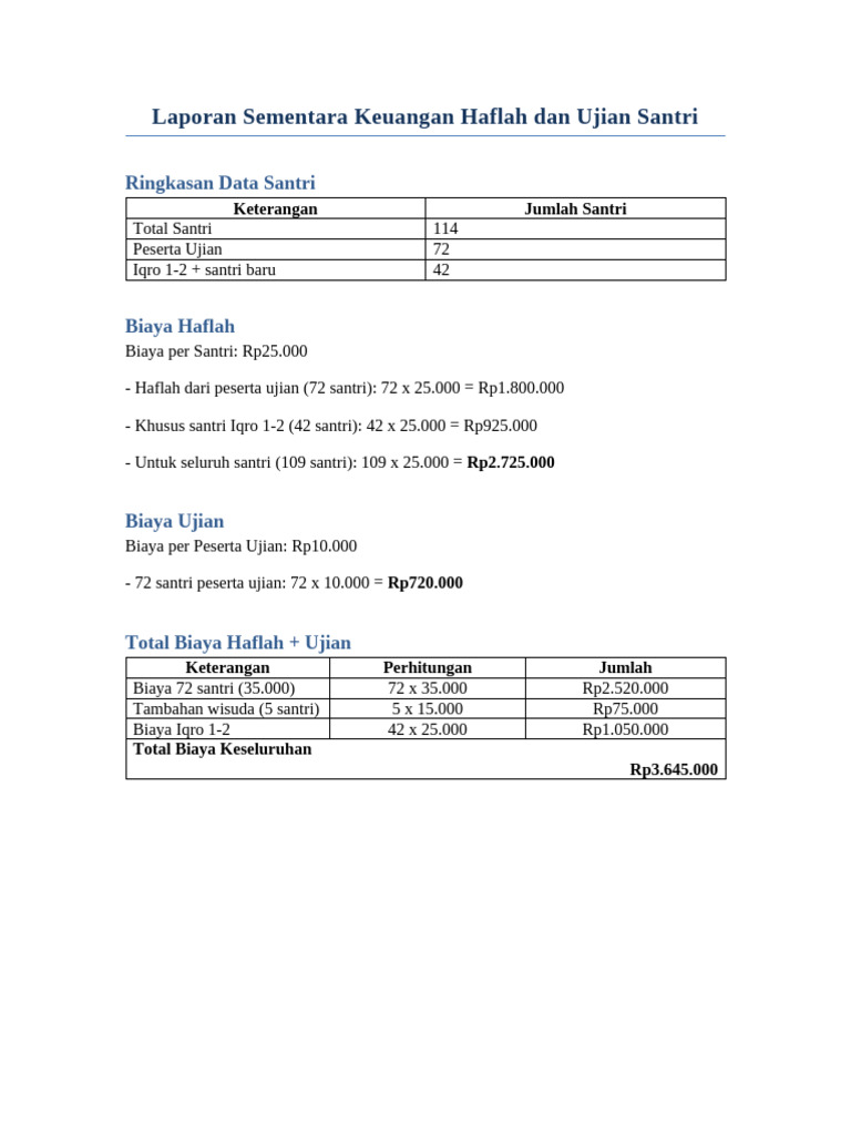Laporan TPQ Revi | PDF