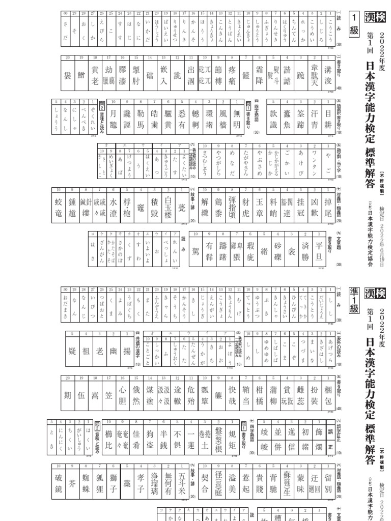 Kanken Hyoujun Kaitou20220619 | PDF