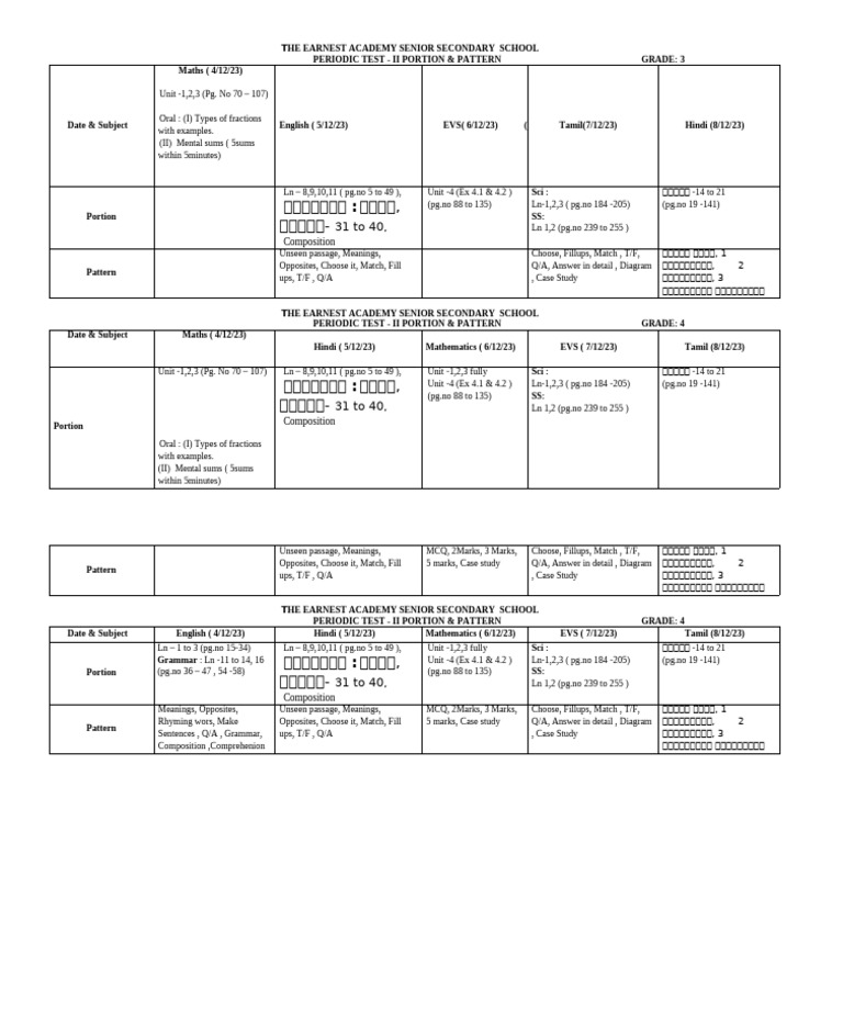 Gr-3 PT2 Portion & Pattern Format | PDF