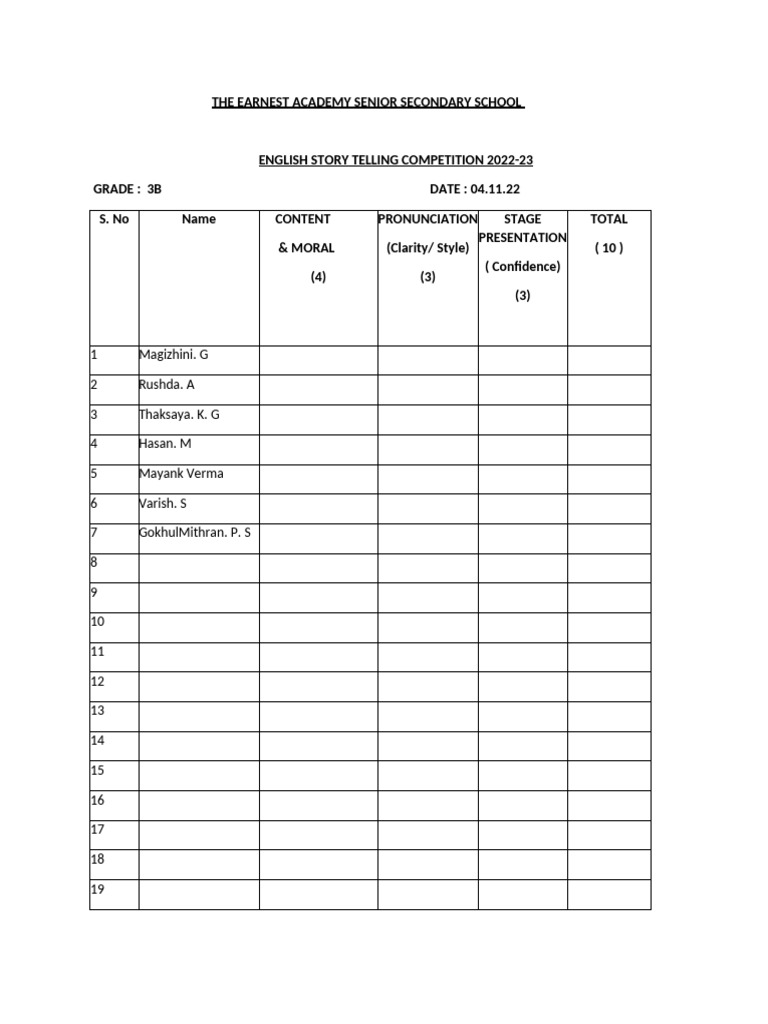 Grade 3B Eng Story Telling | PDF