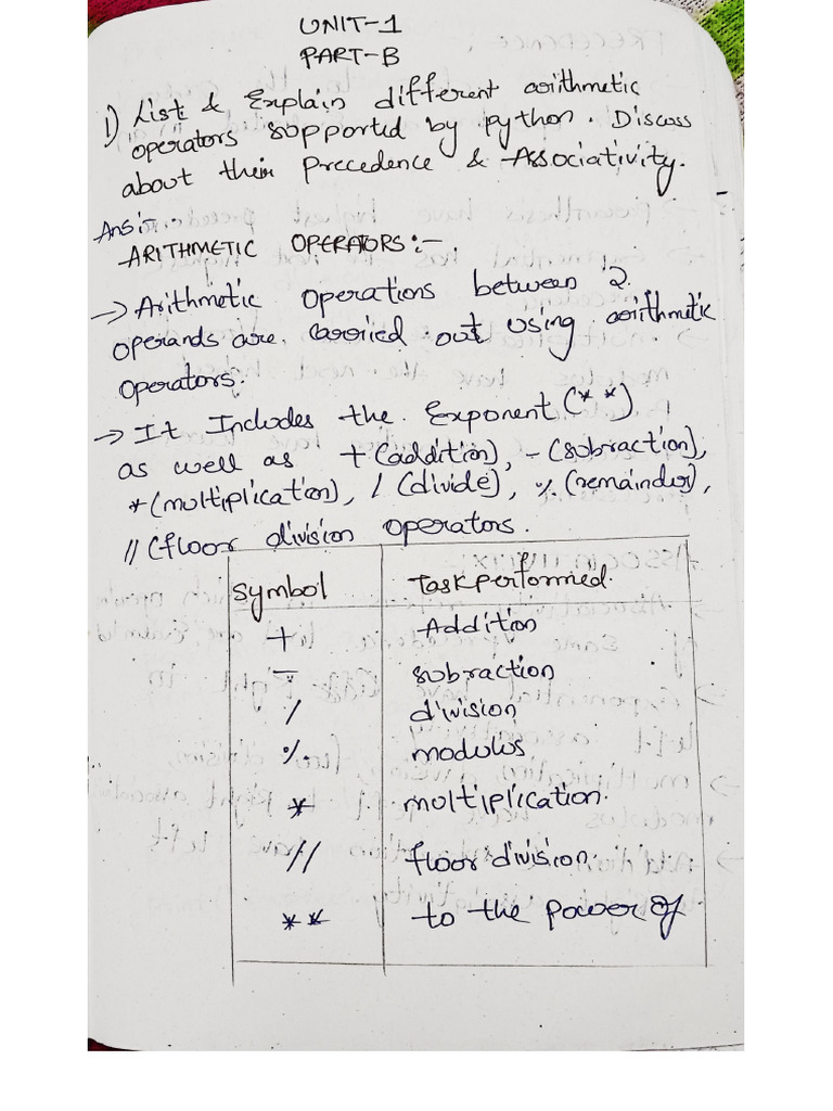Python Unit 1 Mid 1 Question Bank Answers | PDF