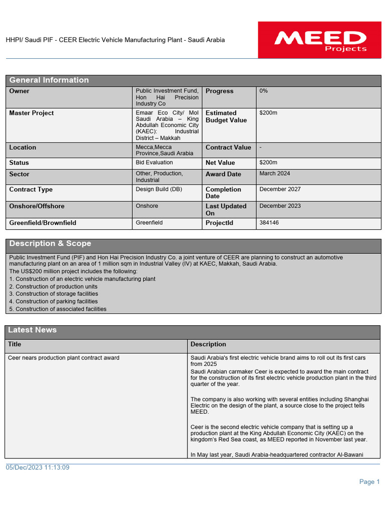 MEEDProjects - Hon Hai Precision Ind Saudi PIF CEER Electric Vehicle ...