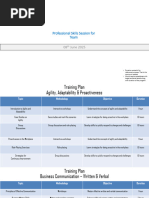 Skills Audit Template for Self-Assessment | PDF